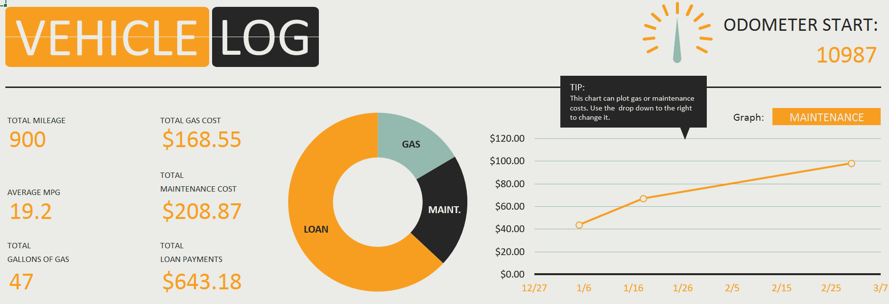 Free Vehicle log book Excel Template - My Business Web Space